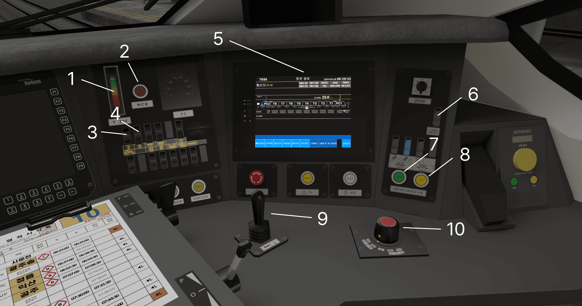 운전실 기기 배치 및 조작키 - OpenBVE 호남선 SRT 플레이 가이드 - RedWing Space